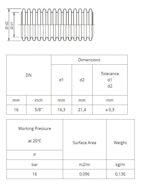 DN16 hose (uninsulated)
